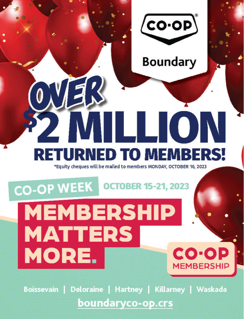Co-op Week 2023 - Boundary returning over $2M to members! | Boundary Co-op