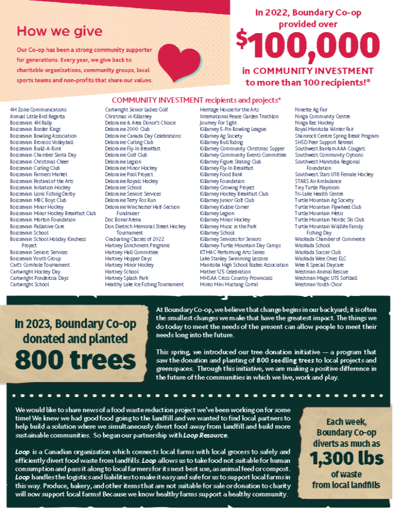 Co-op Week 2023 - Boundary returning over $2M to members! | Boundary Co-op